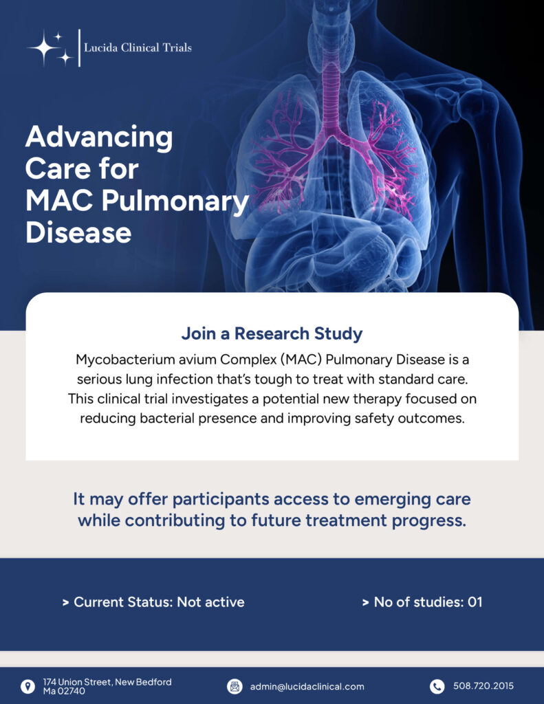 Mycobacterium Avium Complex Pulmonary Disease MAC PD | Past